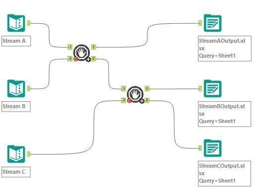 Solved Use Containers In A Sequential Way Alteryx Community