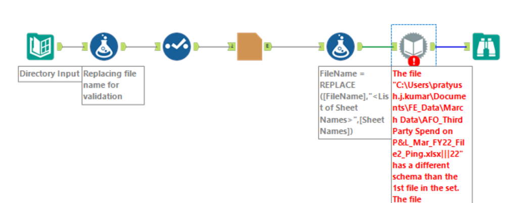 Adding & union of multiple sheets from an Excel fi... - Alteryx Community