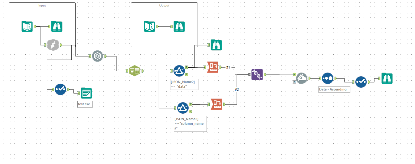 Challenge #7: Download Data and Parse JSON - Alteryx Community