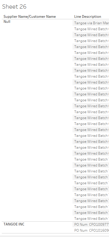 Solved: Formula to reclassify a specific "Null" Value - Alteryx Community