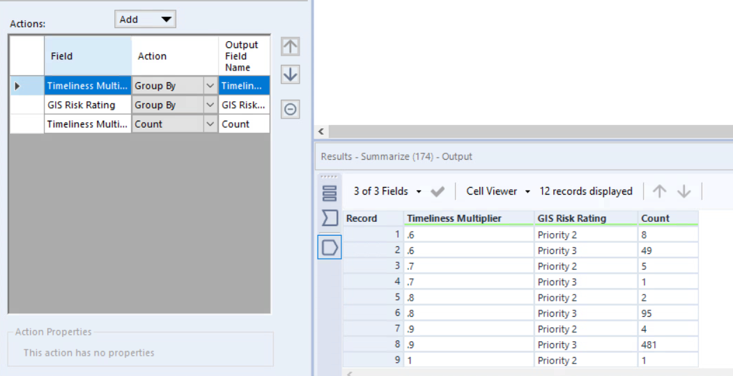 Solved: Formula issues multiplying multiple rows - Alteryx Community