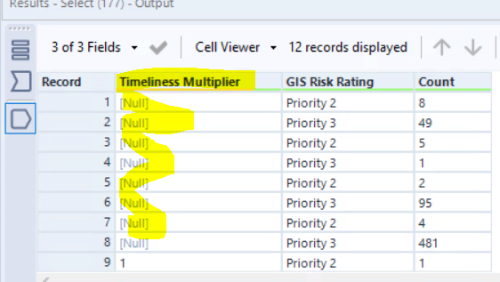Solved Formula Issues Multiplying Multiple Rows Alteryx Community
