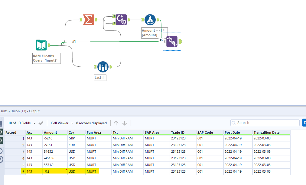 Creating a Duplicate Row - Alteryx Community