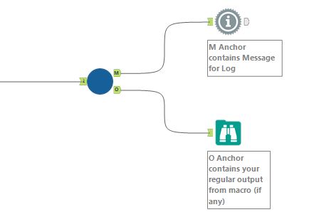 Solved: Displaying message to the user. - Alteryx Community