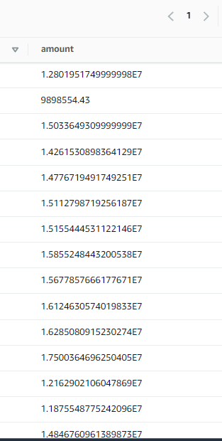 Decimal Number Is Not Reading Properly Alteryx Community 