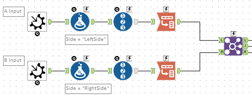 Compare 2 Data Sets - Alteryx Community