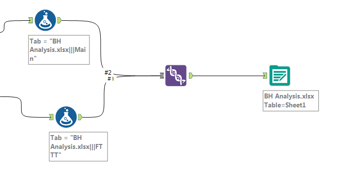 Solved: Adding data/time stamp to output file - Alteryx Community