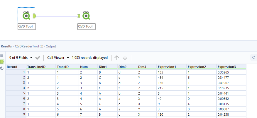 QVD Reader and Writer Tools - Alteryx Community