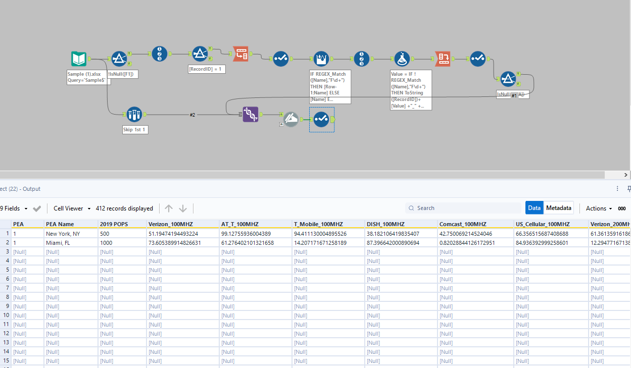 Solved: Help with converting wonky excel columns to proper... - Alteryx Community