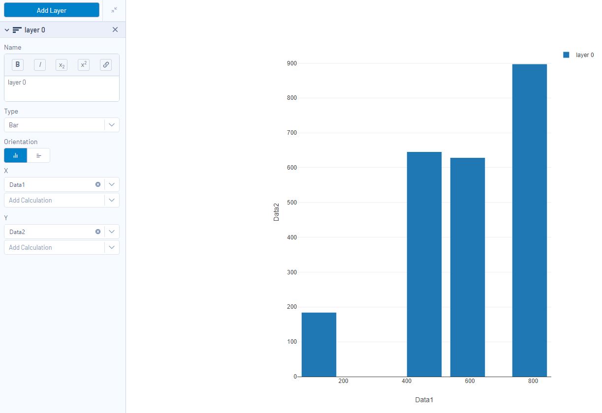 Solved: Scatter/Bubble Charts WITH data labels? - Alteryx Community