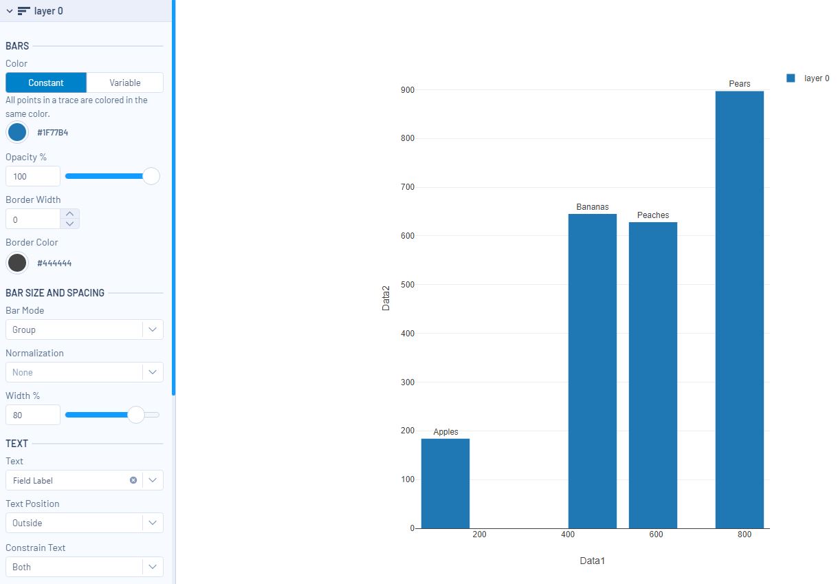Solved: Scatter/Bubble Charts WITH data labels? - Alteryx Community
