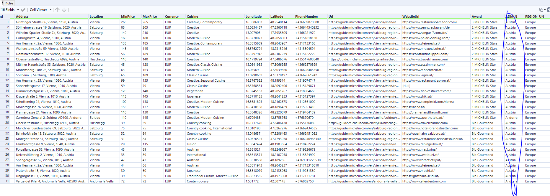 Solved Using Data From List Box For Control Parameter In Alteryx 5211