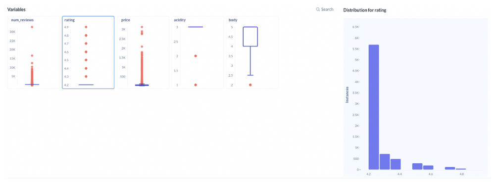 Machine Learning for the Data Analyst - Alteryx Community