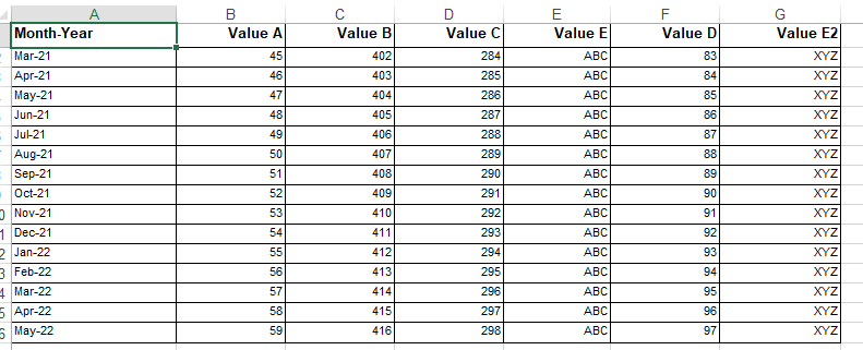 Solved: Report: OUTPUT in Excel bold headers and lines - Alteryx Community