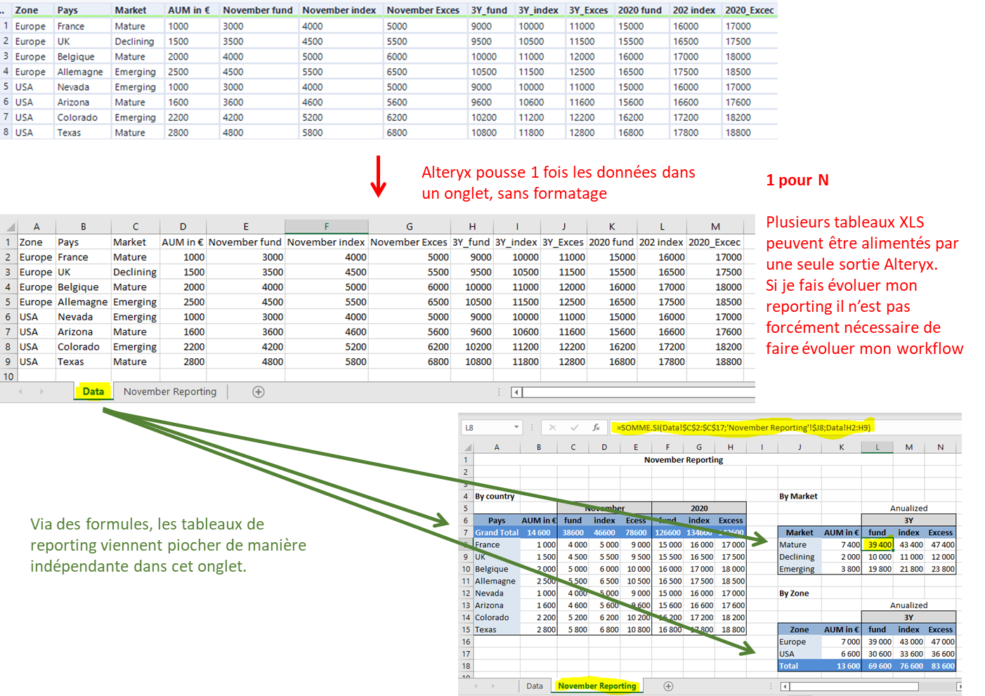 Reporting avancé ou le paradoxe de Spock : 9. Entê... - Alteryx Community