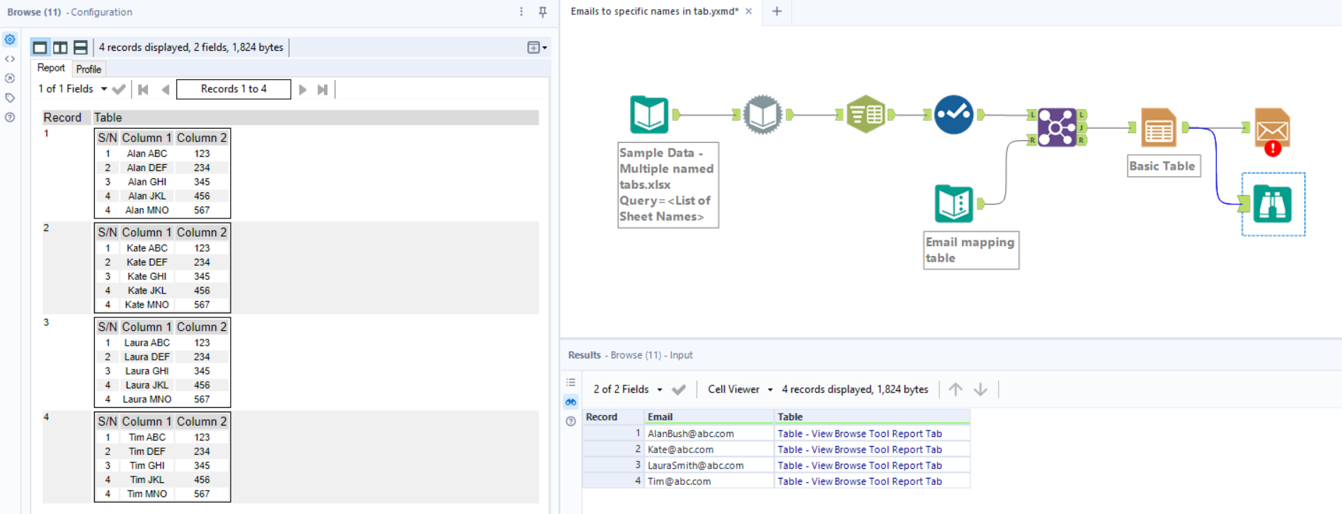 conditional sending emails - Alteryx Community