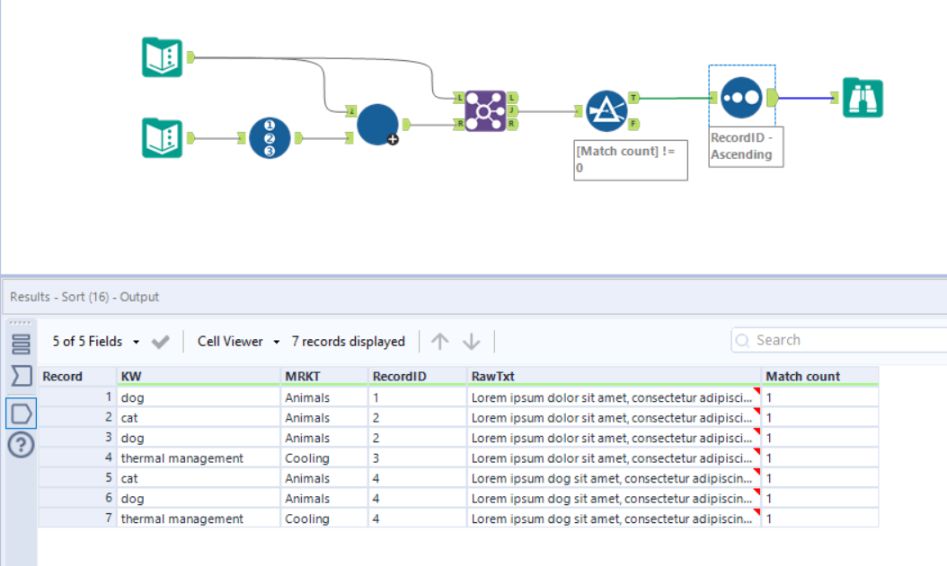 Find Key Word or Phrase Matches in Text Paragraph ... - Alteryx Community