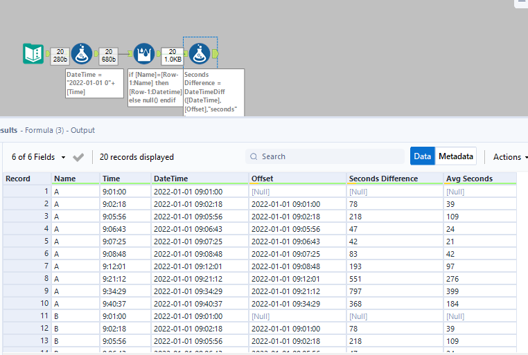 Solved: Average Calculation - Alteryx Community