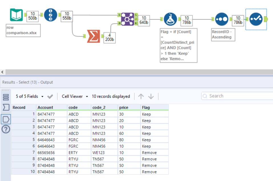 Solved: Rows comparison - Alteryx Community