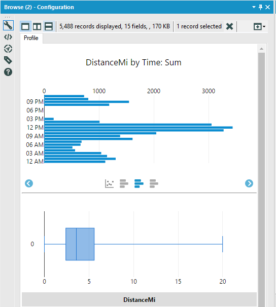 Improvements to Browse Tool Data Profiling - Alteryx Community