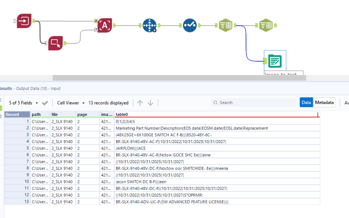 Image to text / pdf to text - Alteryx Community