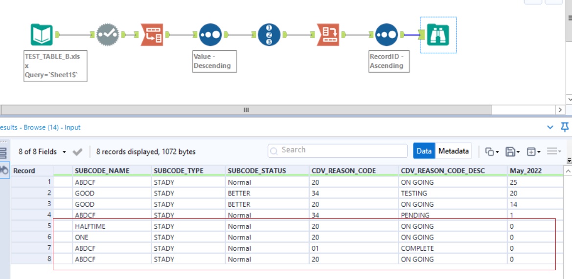 Solved EXCEL Only Show Data From The Previous Month Sor Alteryx
