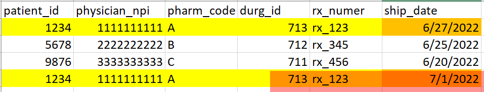 Solved: Compare Two Rows and Flag Both Rows - Alteryx Community