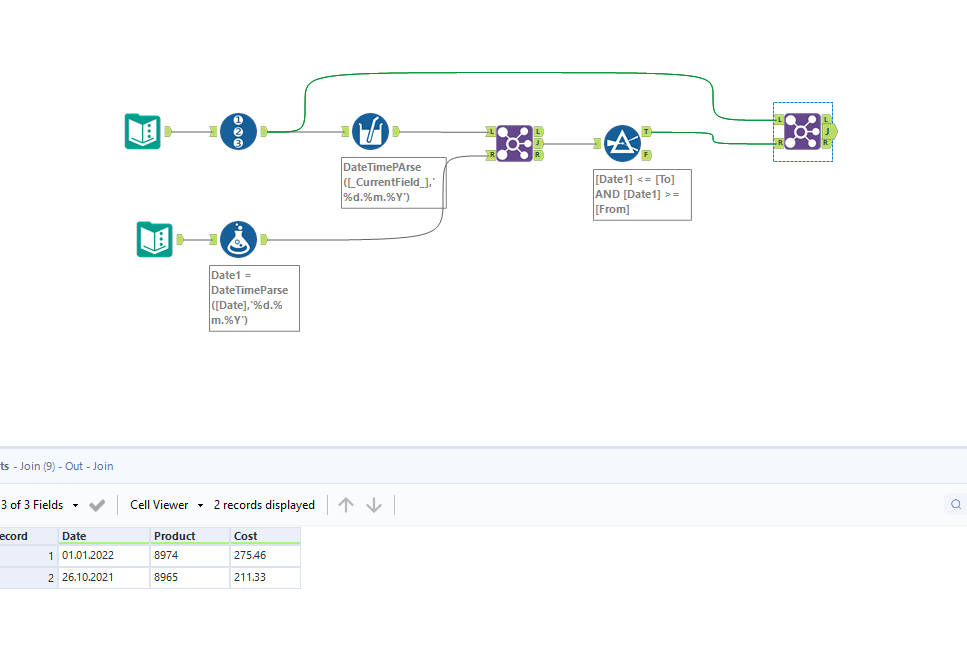 Solved Look Up Value Between Two Dates Alteryx Community