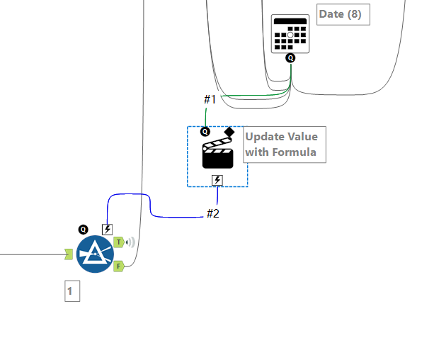 Solved: DateTimeFormat and Action Tool - Alteryx Community