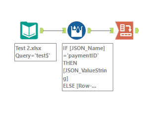 Solved: Transposing data - Alteryx Community