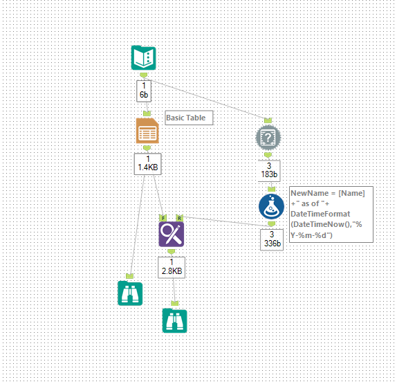 Solved: Dynamic rename in Table Tool for headers - Alteryx Community