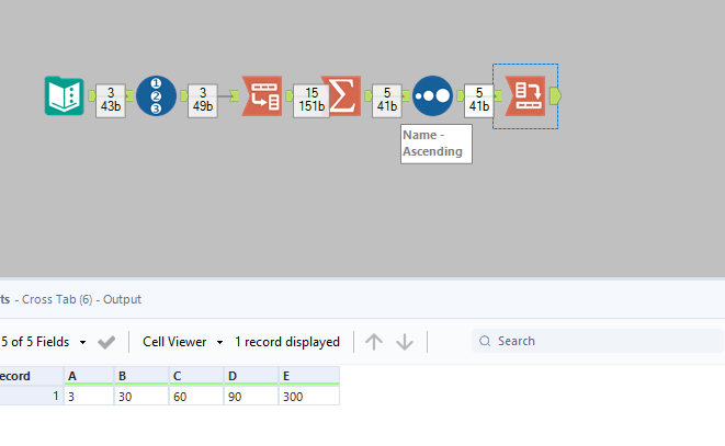 Solved: Dynamic Summarize Tool - Alteryx Community