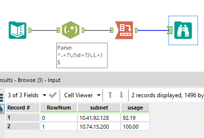 Solved: Transpose and rename rows to field - Alteryx Community