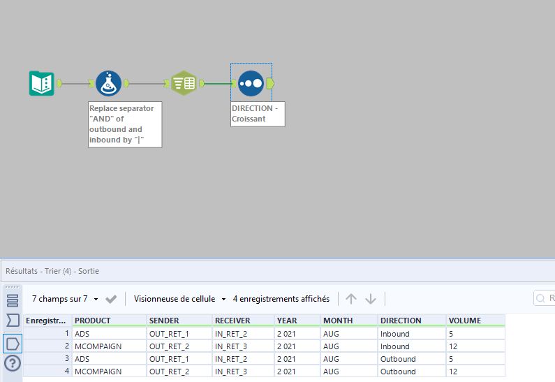 Solved: Multi Row Formula Tool - Alteryx Community