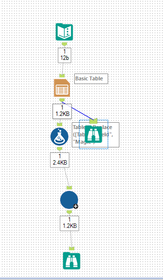 Solved: Dynamic rename in Table Tool for headers - Alteryx Community