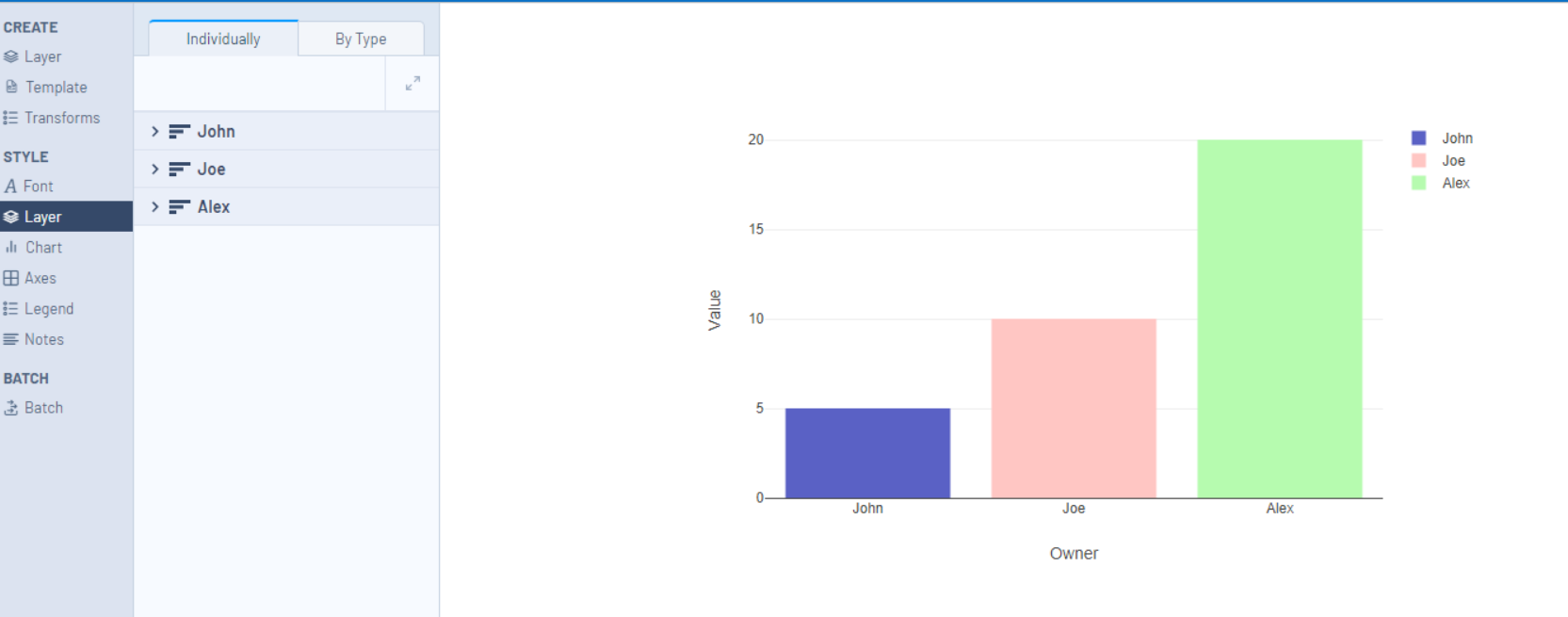 Interactive Chart - Change Bar Color Reverts to O... - Alteryx Community