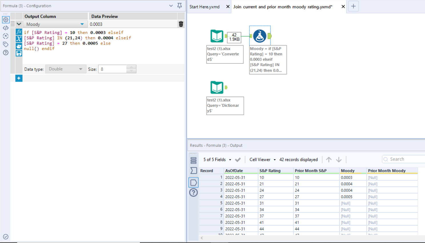 Solved: duplicates - Alteryx Community