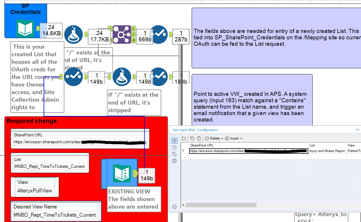Solved: SharePoint Input Tool - SharePoint Online - Alteryx Community