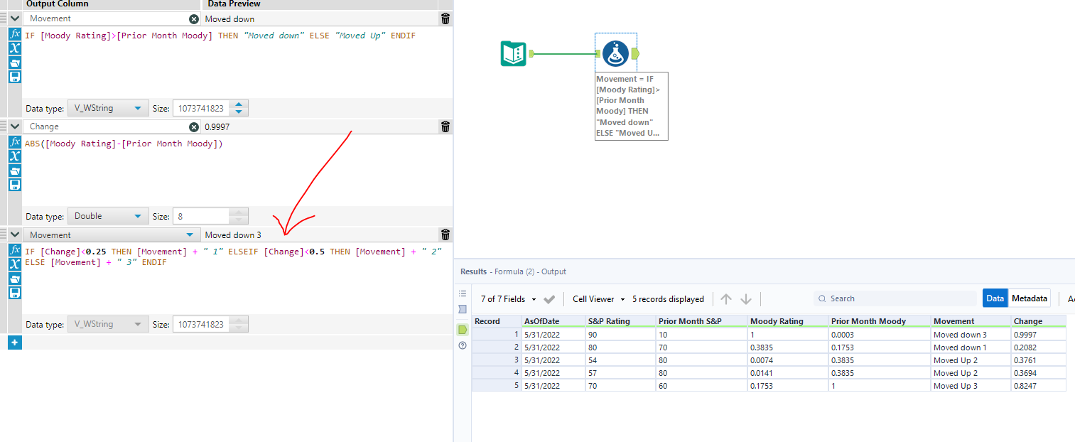 calculations - Alteryx Community