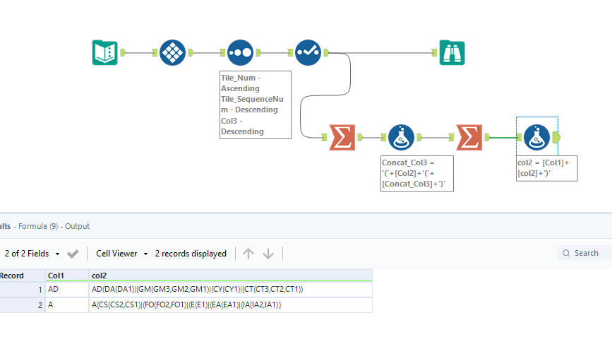 Solved: Desired Formatted Output Required - Alteryx Community