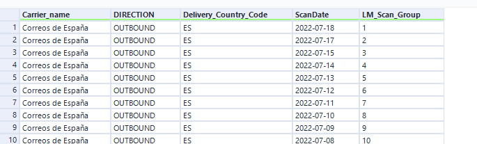 Solved: How to tile - Alteryx Community