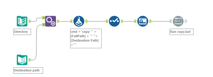 Solved: Automatically move or copy excel files - Alteryx Community