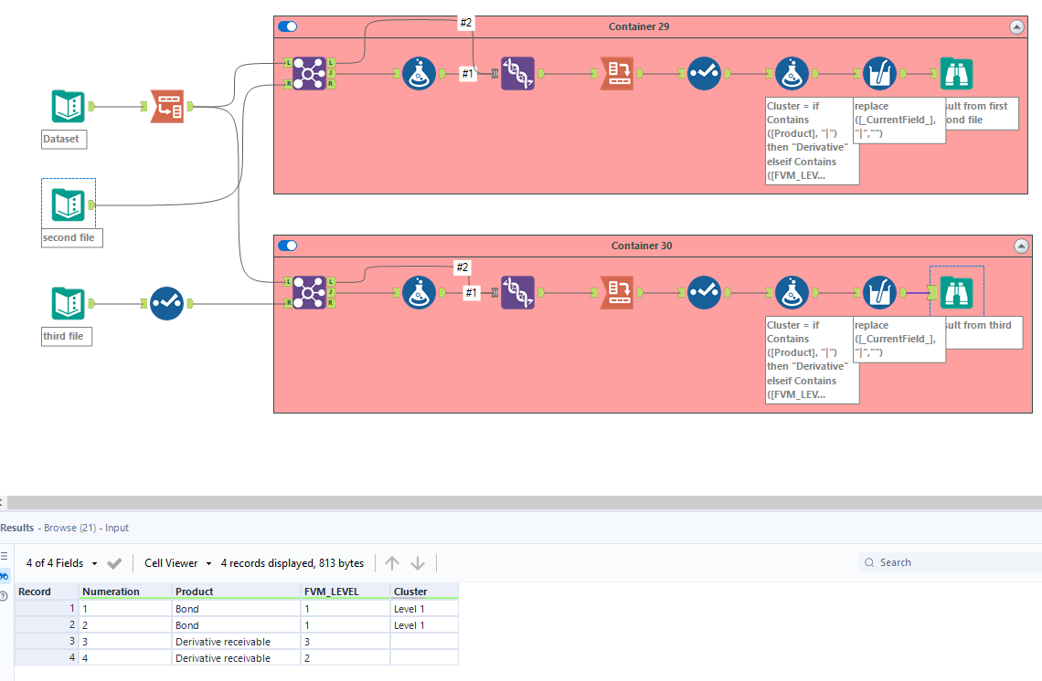 Solved Dynamically Search Dataset Depending On Input From Alteryx Community