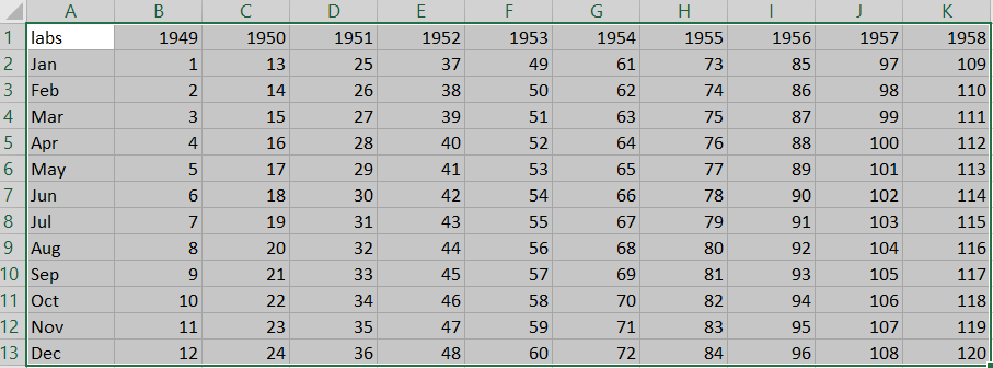 Solved: Data from TS Plot tool - Alteryx Community