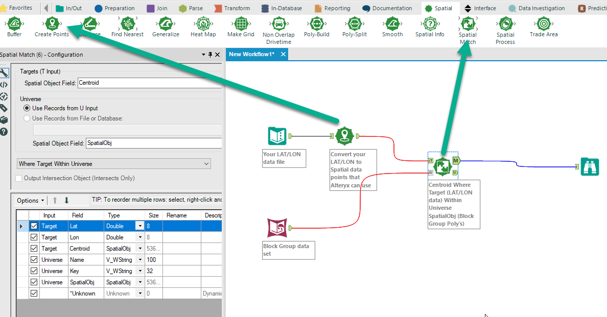 Solved Examples For Connecting And Querying Gis Data From Alteryx