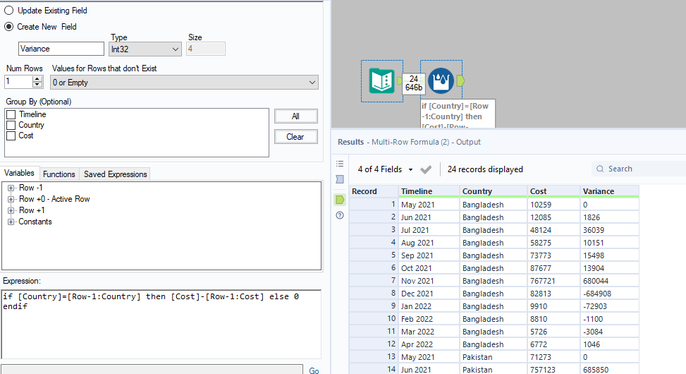 Solved: Calculating variance of each month by ctry - Alteryx Community