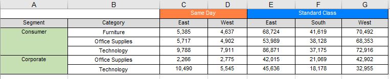How to Create Merged Cells in Reports, Part 1 - Alteryx Community