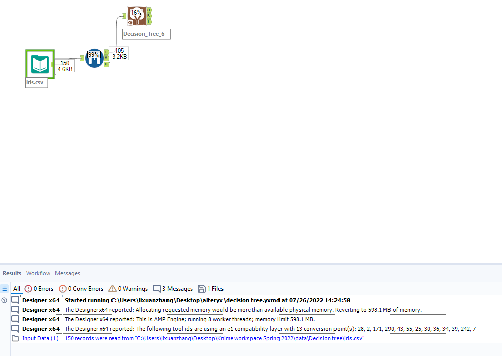 Solved: decision tree - Alteryx Community