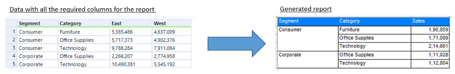 How to Create Merged Cells in Reports, Part 1 - Alteryx Community