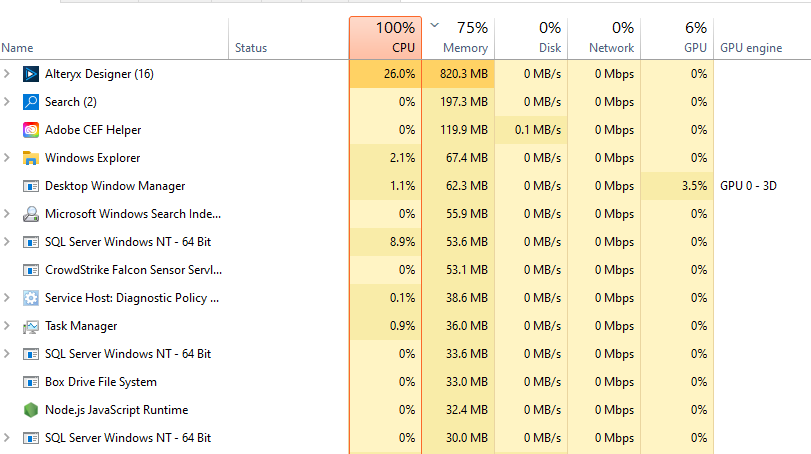 Solved: decision tree - Alteryx Community
